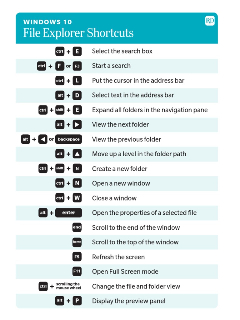 W10 File Explorer Shortcuts | PDF