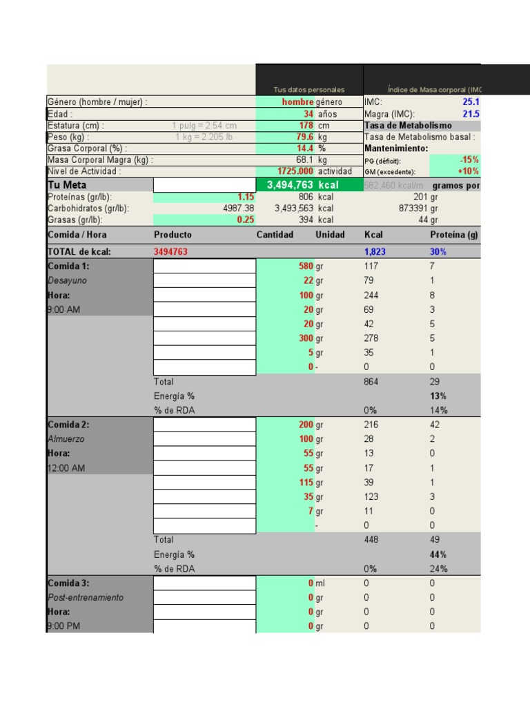 Tabla de Nutrición | PDF | Nutrición | Dieta y nutrición