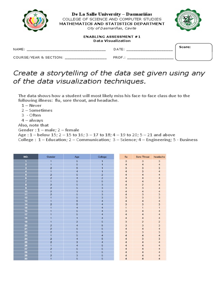Enabling Assessment in Data Visualization | PDF
