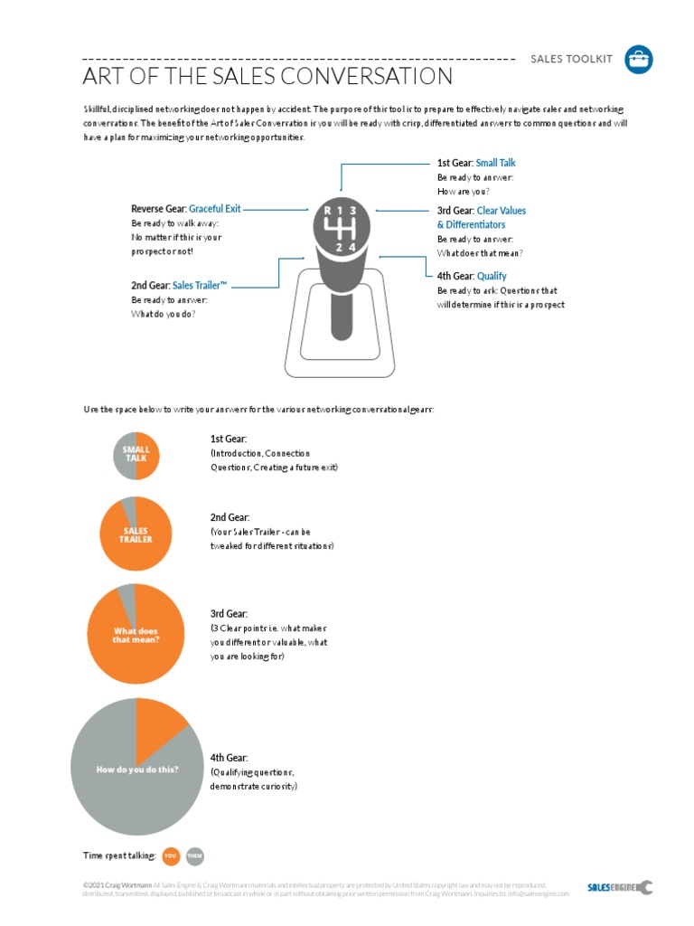 Art of Sales Conversation Fillable SE | PDF | Property Law | Civil Law ...