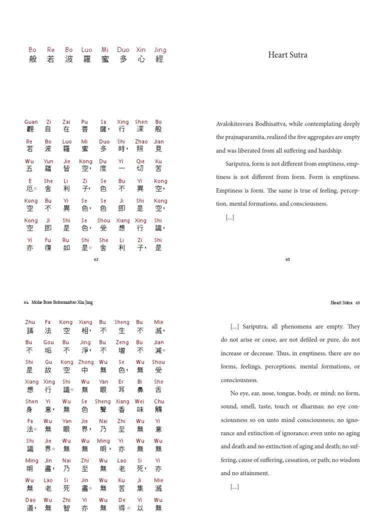 Heart Sutra: Bo Re Bo Luo Mi Duo Xin Jing | PDF