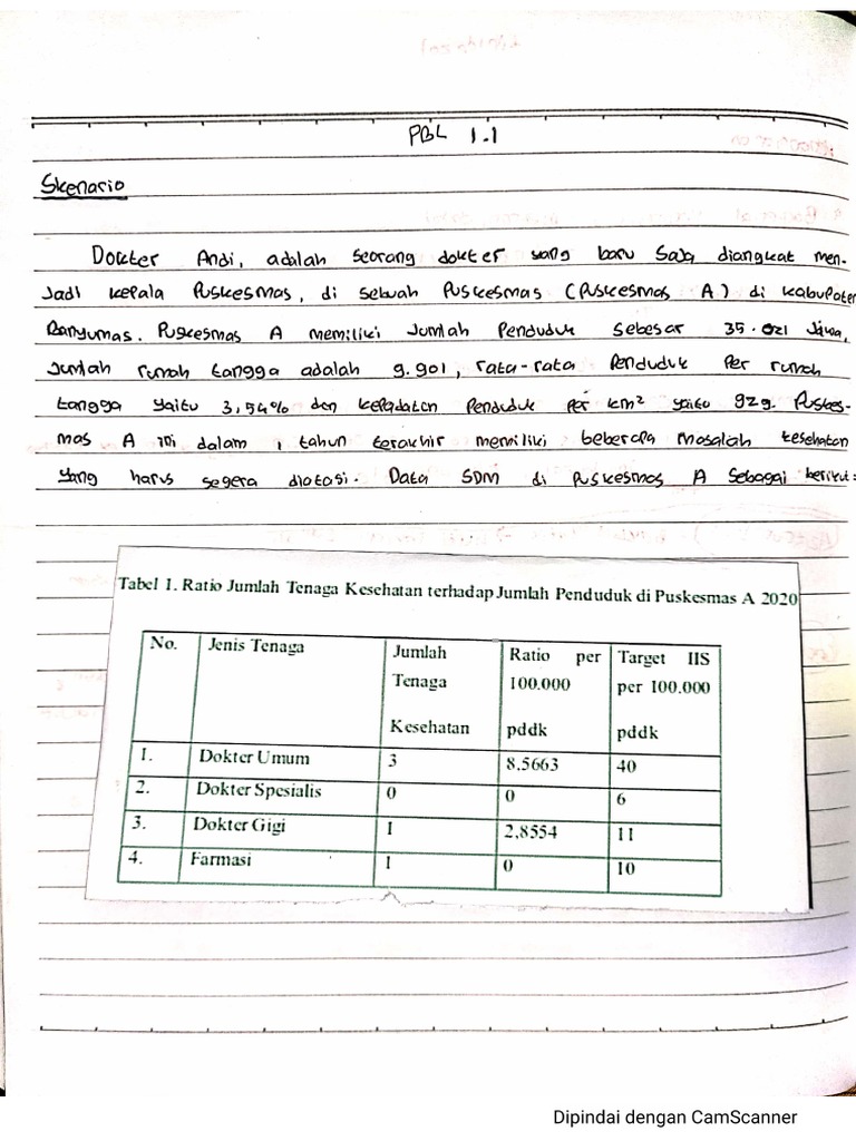 PBL 1.1 Blok 4.4 | PDF