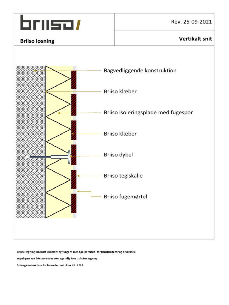 Briiso Detalje Tegninger | PDF