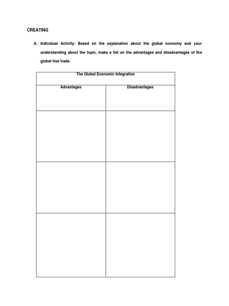 TCWD Week Assignemt | PDF | Business | Finance & Money Management