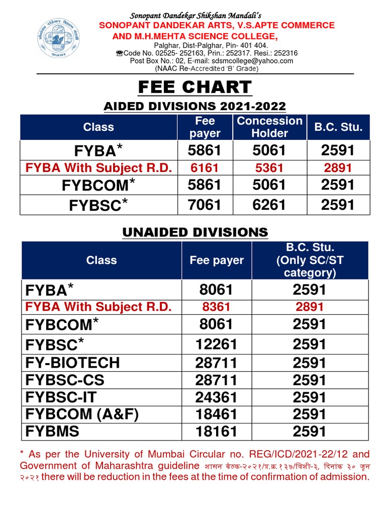 Fee Structure 2021 22 | PDF
