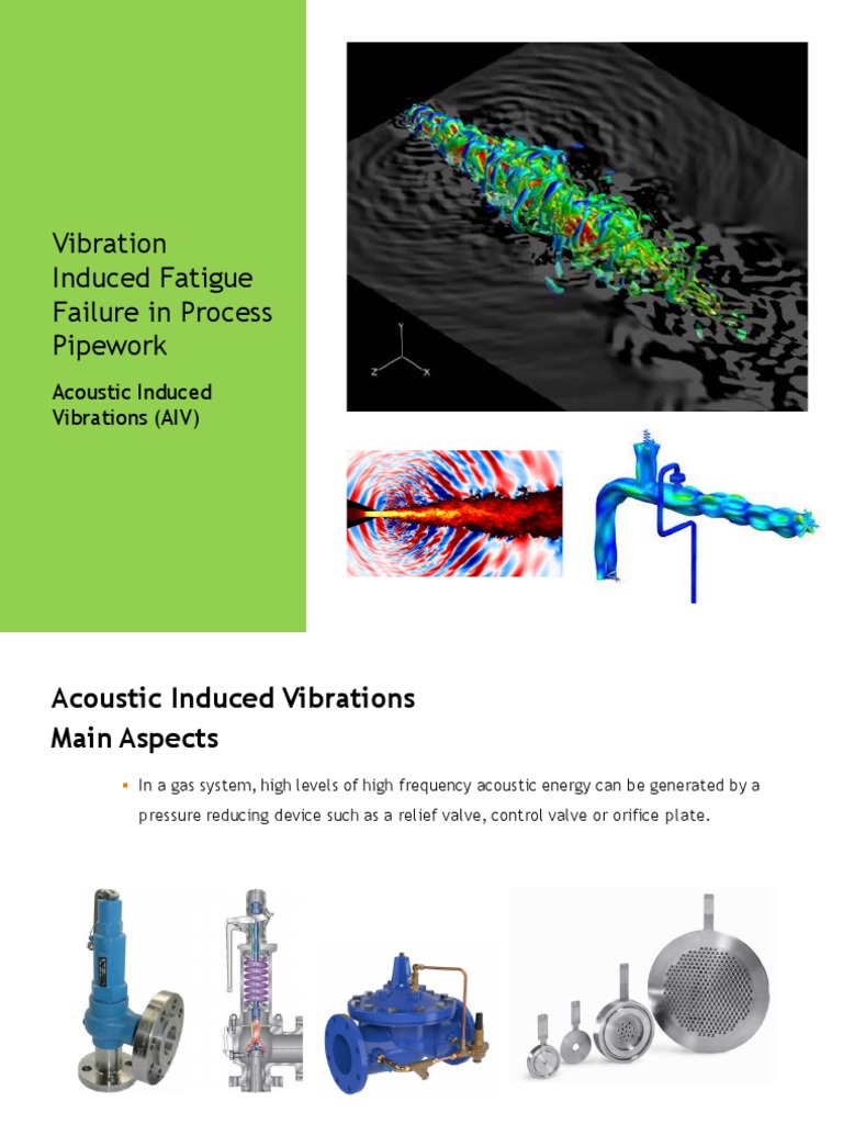 Understanding and Preventing Acoustic Induced Vibration Fatigue Failure in Process Pipework ...