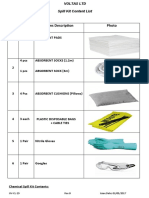 Spill Kit Checklist | PDF