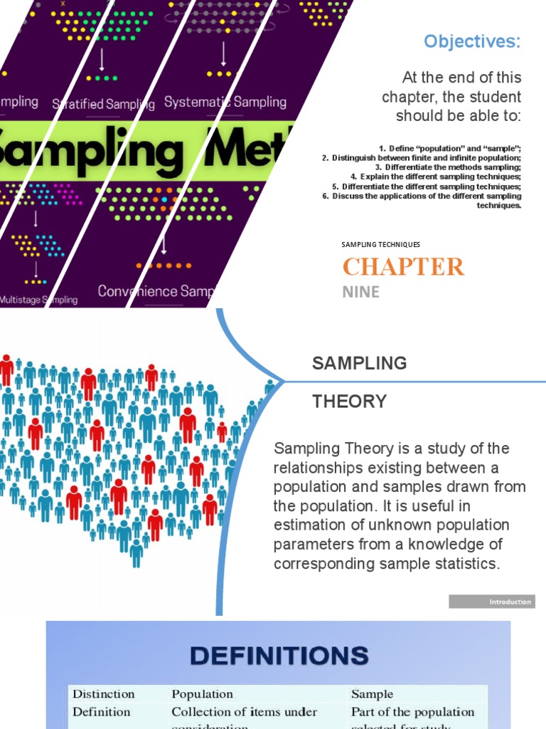 Donnie Marie Plaza - Sampling Techniques (March 06 2022) | PDF | Sampling (Statistics) | Estimator