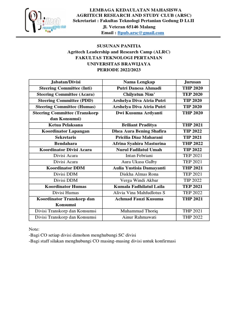 Susunan Panitia ALRC | PDF