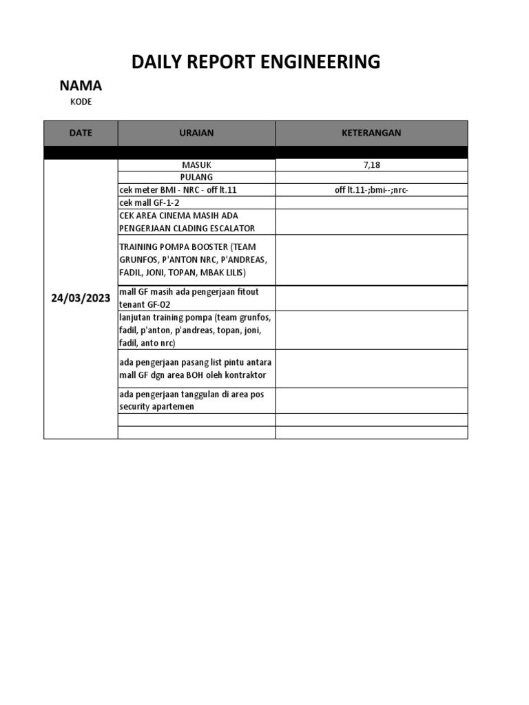 Daily Report Engineering: Date Uraian Keterangan | PDF