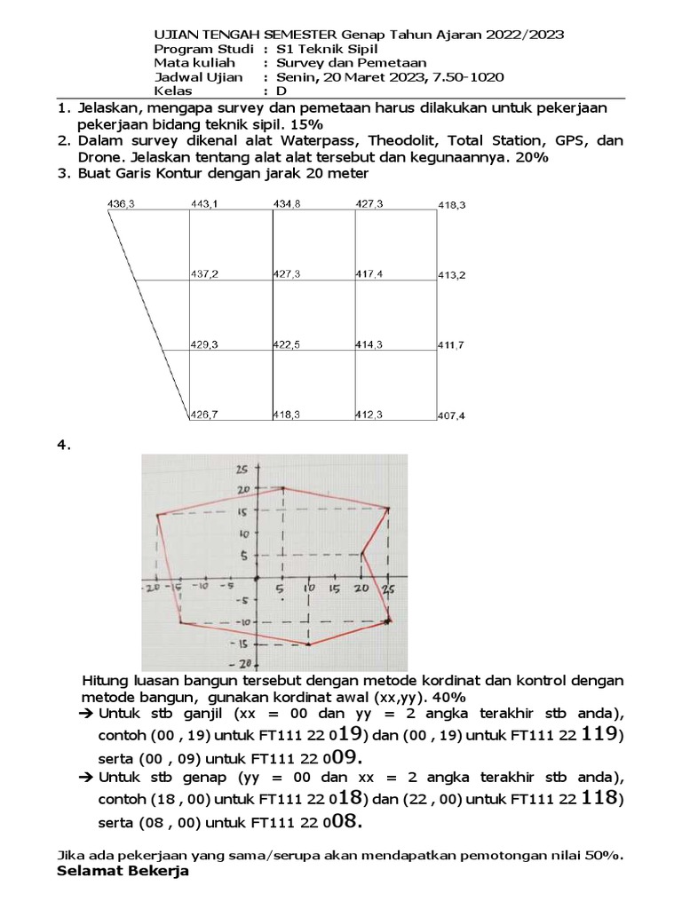 UTS Survey Dan Pemetaan 2023 | PDF
