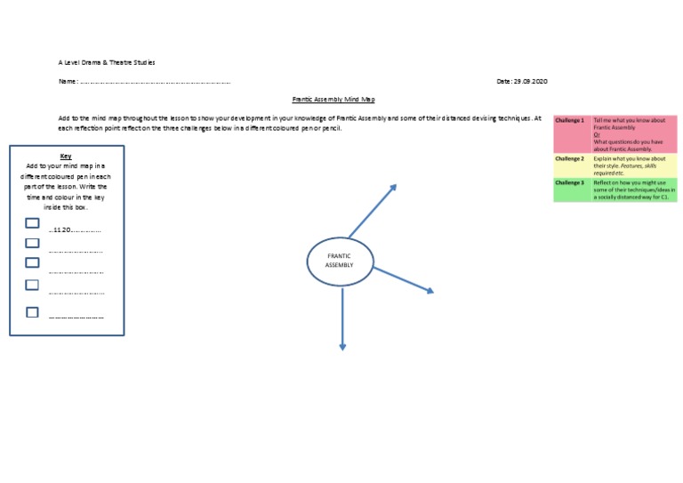 Frantic Assembly | PDF