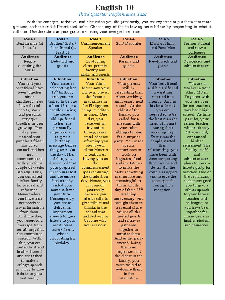 English 10 - 3rd Performance Task | PDF | Cognition | Communication