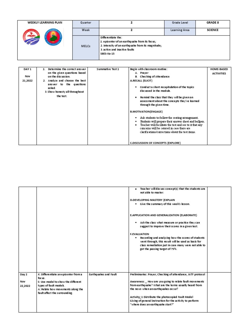 WLP q2 WK 2 | PDF | Earthquakes | Behavior Modification
