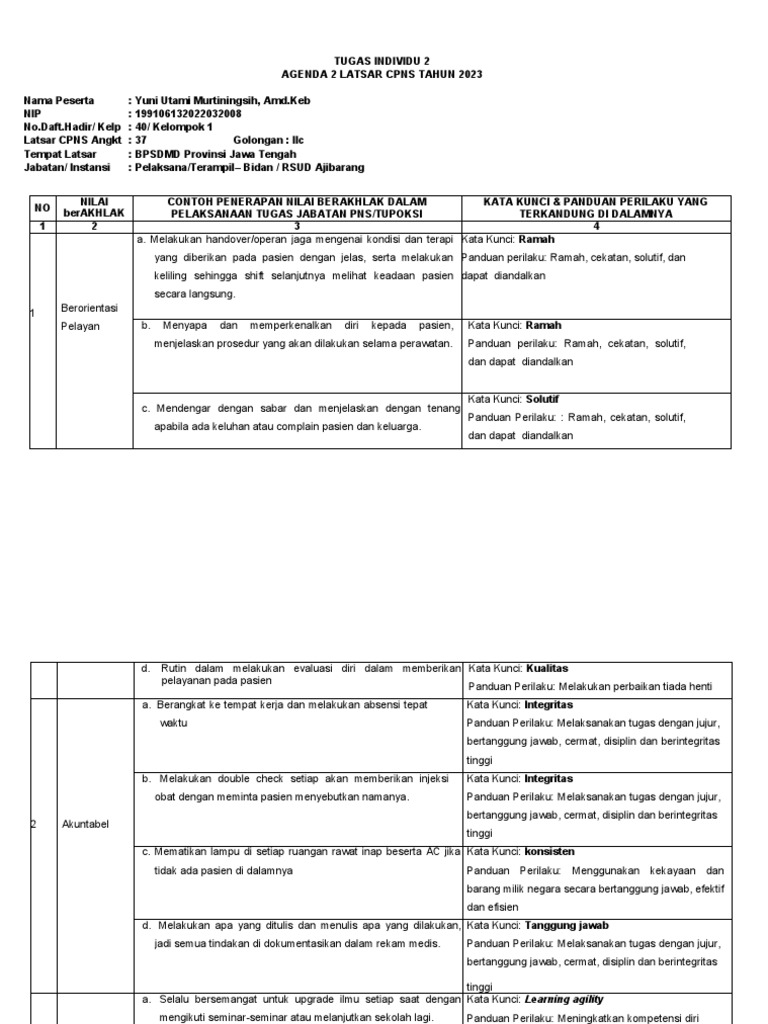 TUGAS INDIVIDU Agenda 2 | PDF
