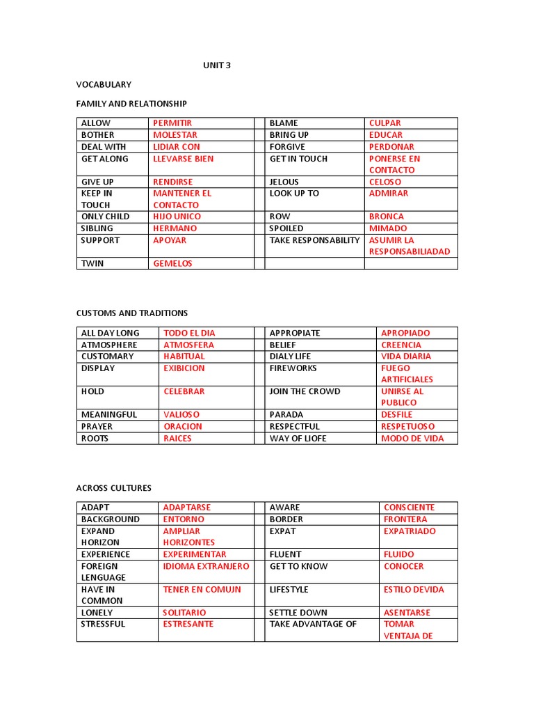Unit 3 Ccj Pdf