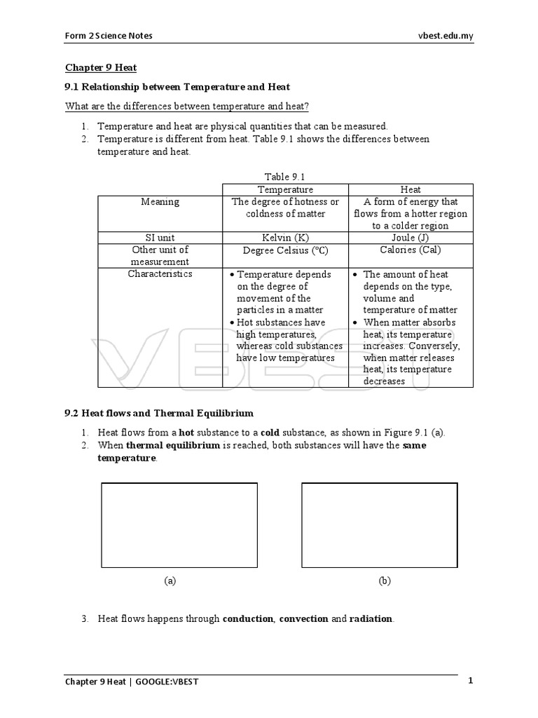 Form 2 Chapter 9 Heat | Download Free PDF | Temperature | Heat Transfer