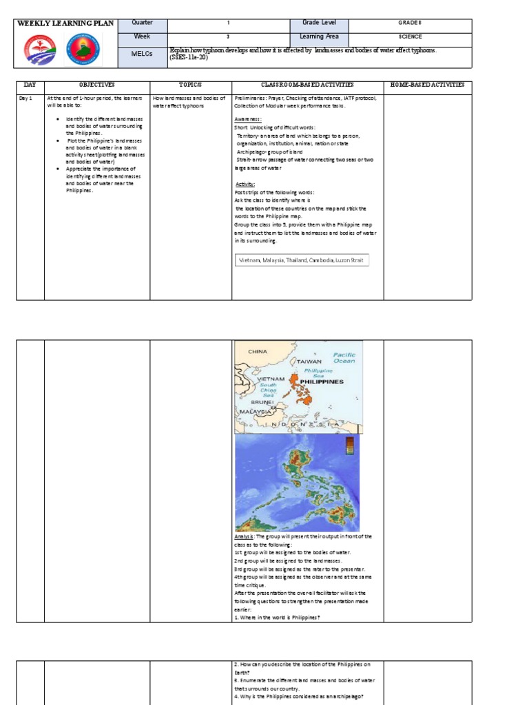 Understanding How Landmasses and Bodies of Water Impact Typhoon ...