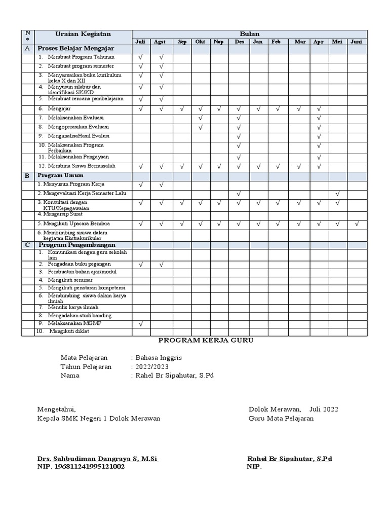 Program Kerja Guru | PDF