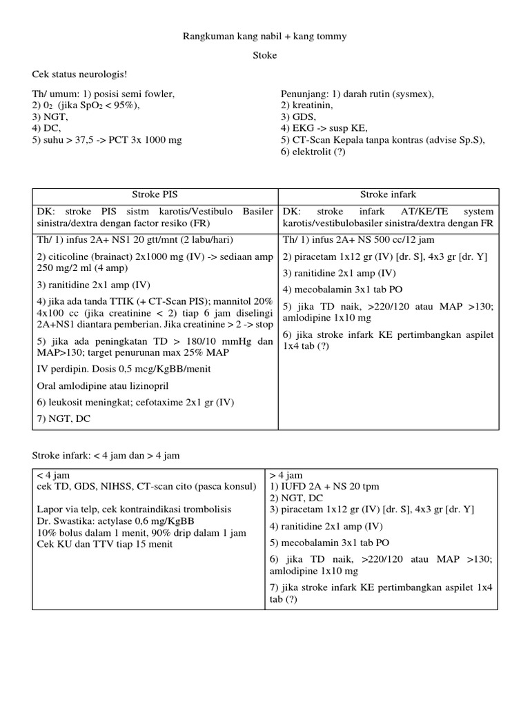 Panduan Penanganan Medis Darurat | PDF