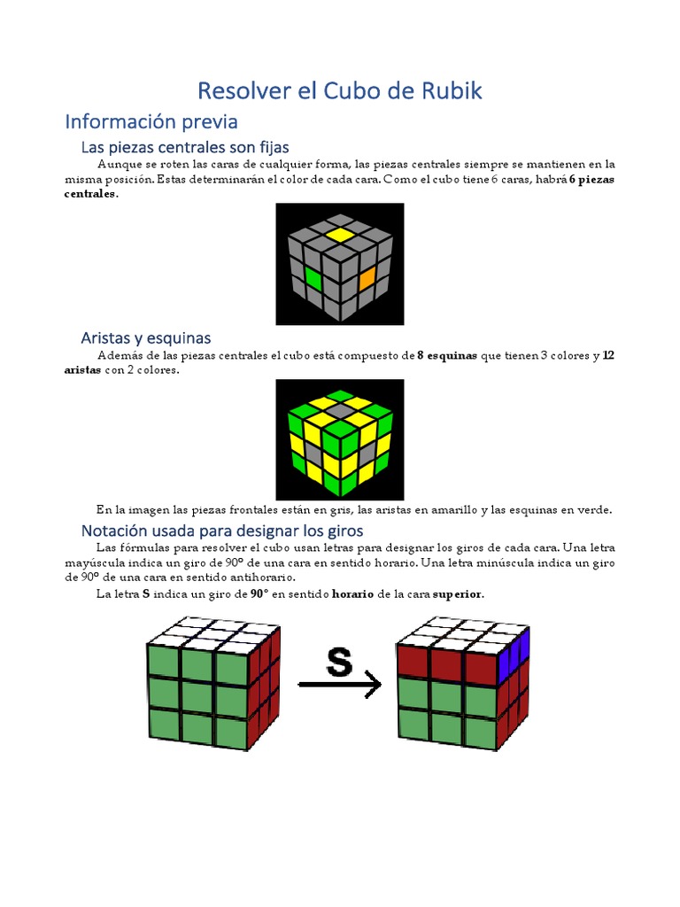 Cómo Resolver el Cubo Rubik 3x3 | PDF