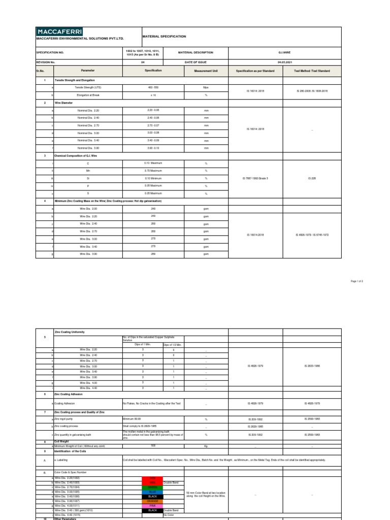 Specification - GI Wires - MESPL May 2021 | PDF | Ultimate Tensile ...