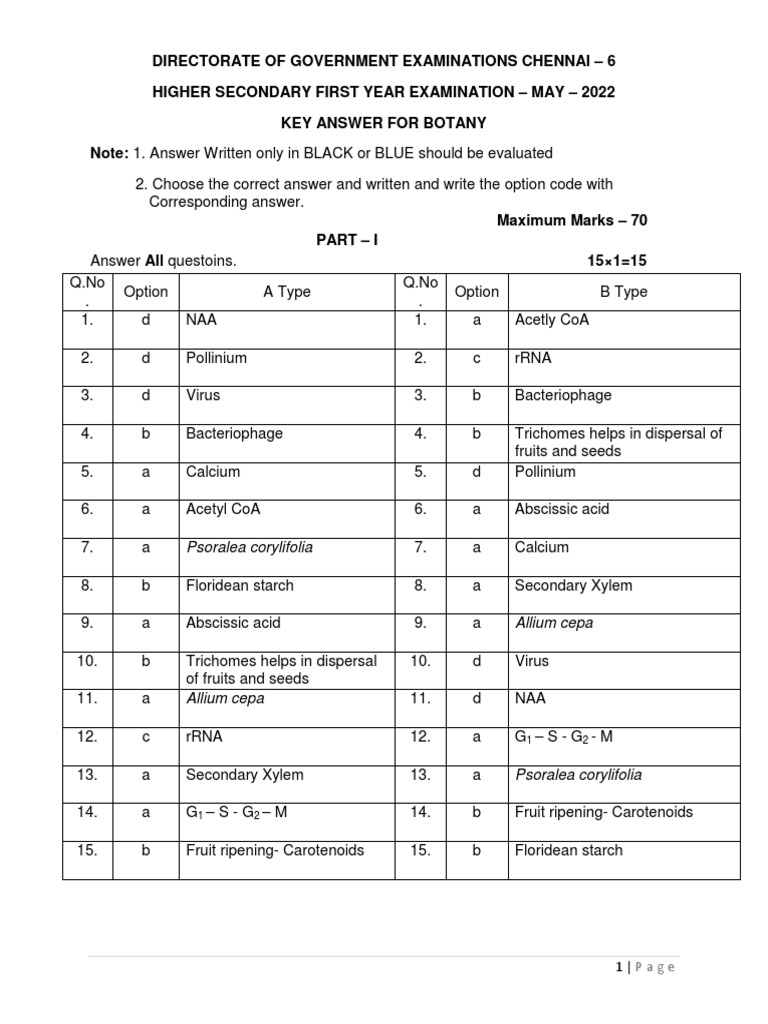 11th Botany EM Official Answer Keys For Public Exam May 2022 PDF ...