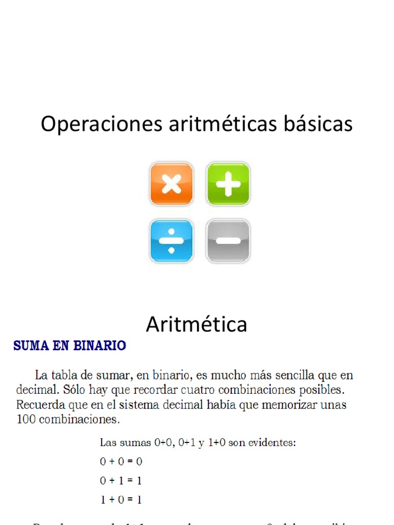Operaciones Aritméticas Básicas | PDF | Métodos y materiales de enseñanza