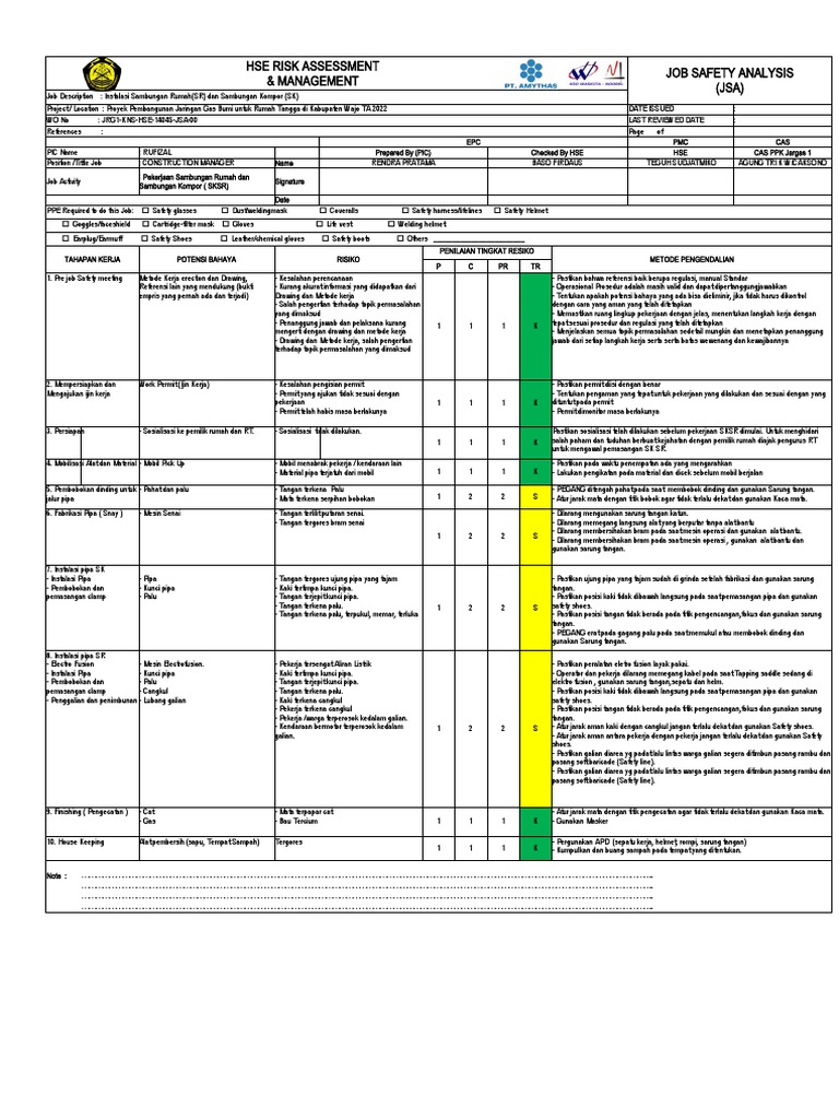 Hse Risk Assessment & Management Job Safety Analysis (JSA) | PDF