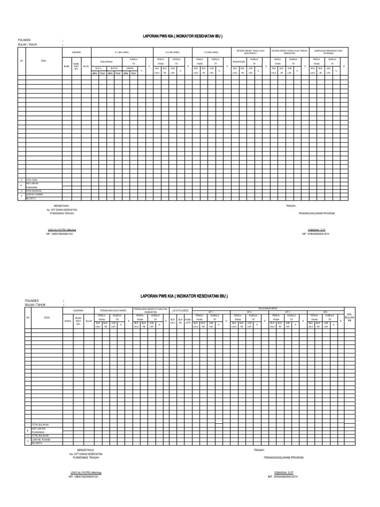 Blanko Kosong New | PDF