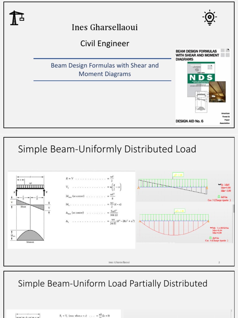 Beam Design Formulas and Diagrams | PDF | Beam (Structure) | Mechanical Engineering
