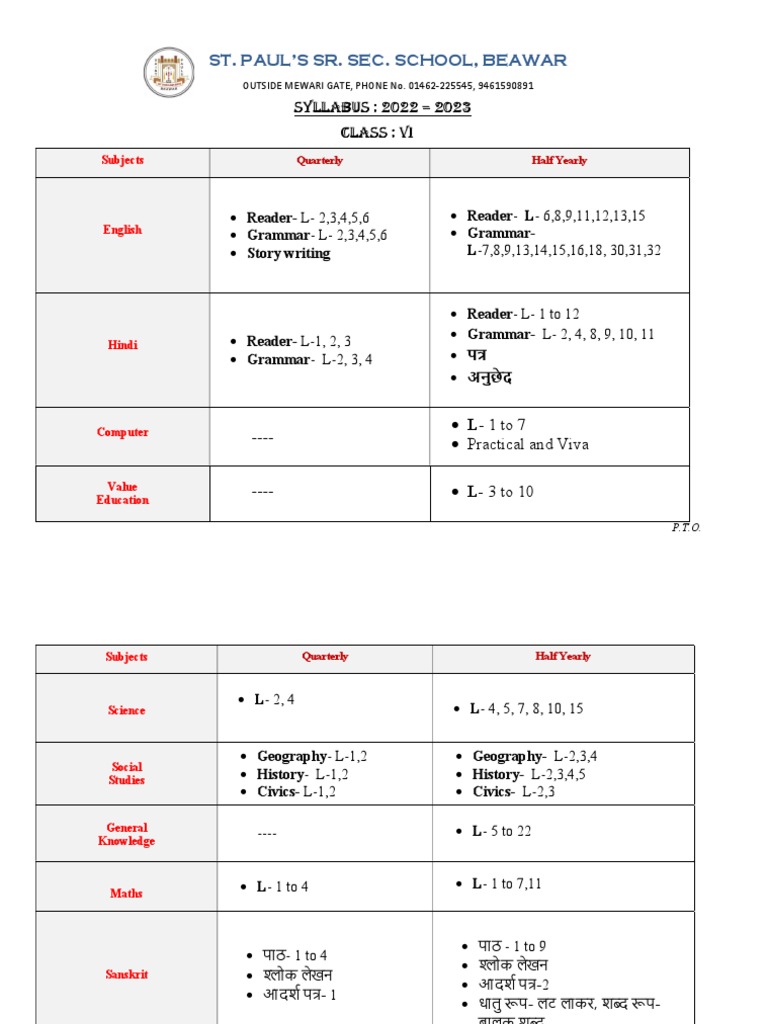 St. Paul'S Sr. Sec. School, Beawar: SYLLABUS: 2022 - 2023 Class: Vi ...