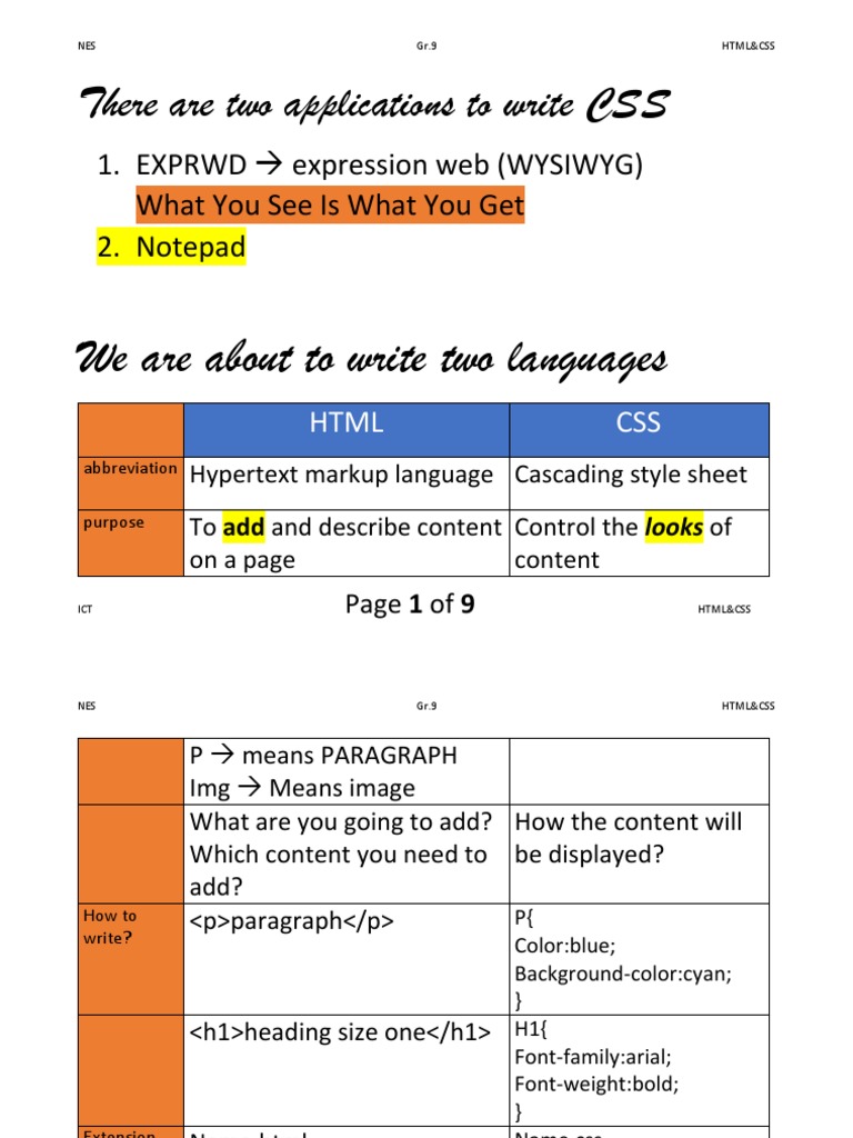 Html And Css Part1 Pdf Html Html Element 