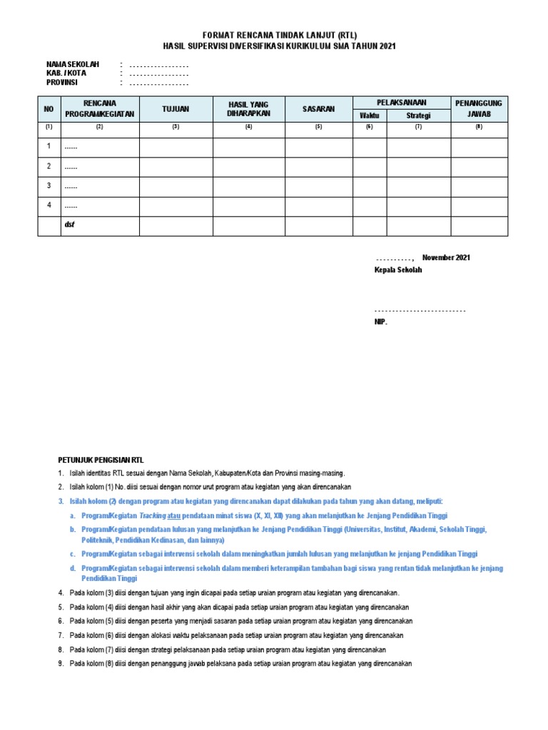04 Format RTL Supervisi Diversifikasi Kurikulum OK | PDF