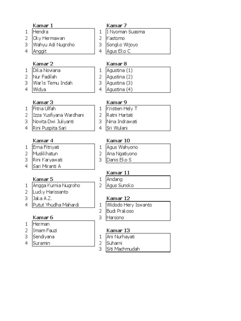 Pembagian Kamar | PDF