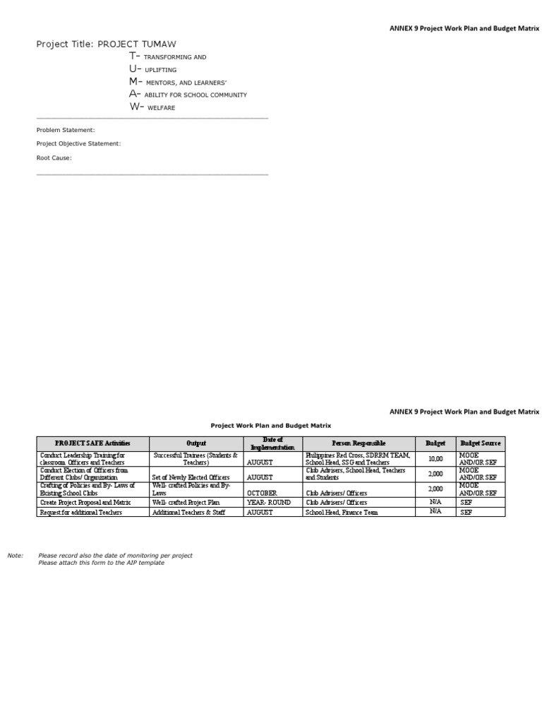 DONGEE ANNEX-9 - RESILIENCE-project - Work - Plan - and - Budget - Matrix | Download Free PDF ...