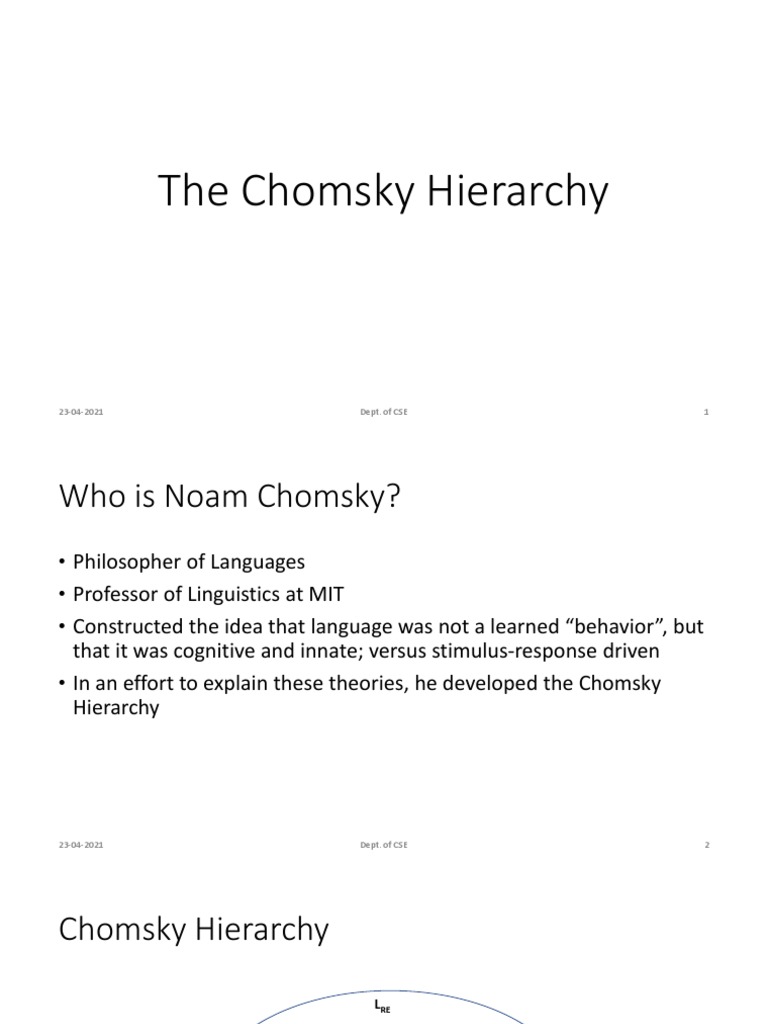 An In-Depth Exploration of Noam Chomsky's Hierarchy of Formal Languages ...