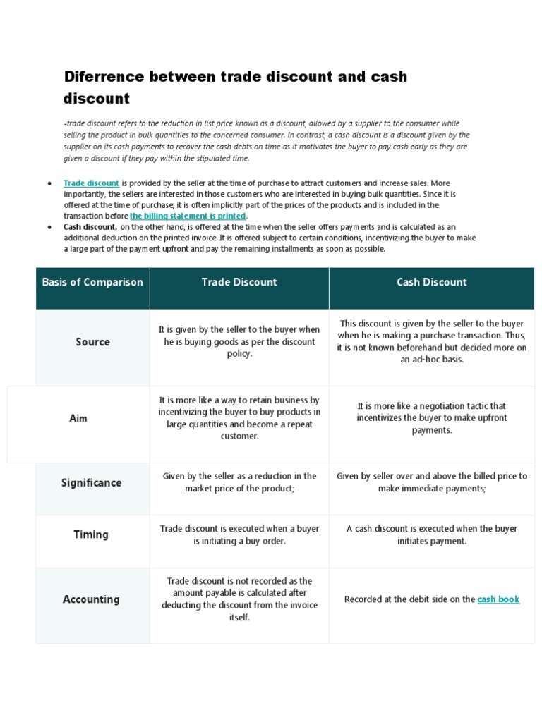 Trade and Cash Discount | PDF | Discounts And Allowances | Payments