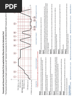 Corrosion - Data - Survey - NACE | PDF