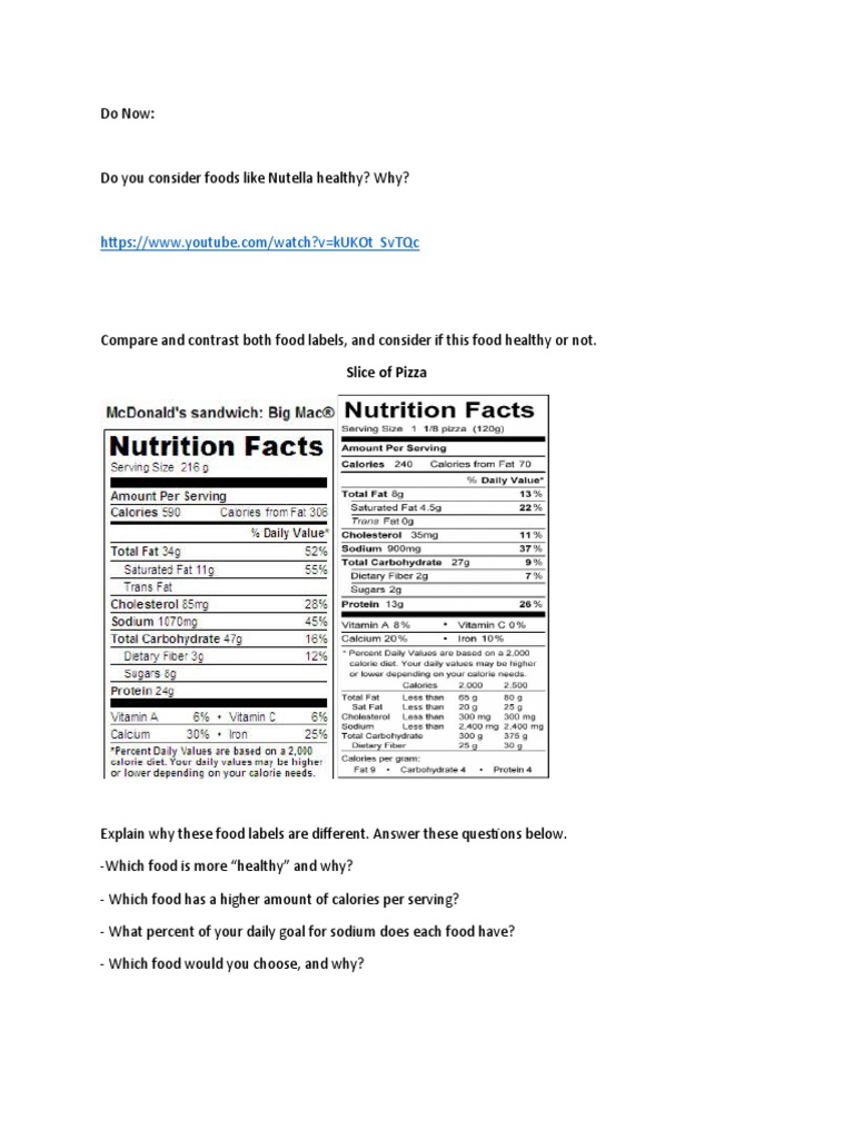 7th_grade_Nutrition_Label_Assignment | PDF