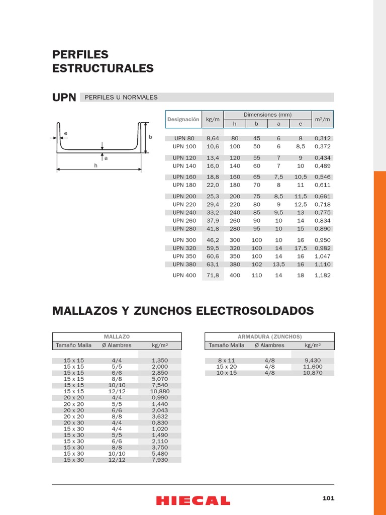 UPN Profile Weights and Dimensions | PDF