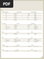 Corrosion - Data - Survey - NACE | PDF