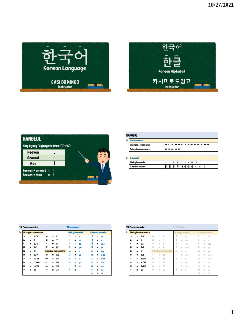 KOREAN VOWEL AND CONSONANTS 09132021 Version 2 | PDF | Character ...