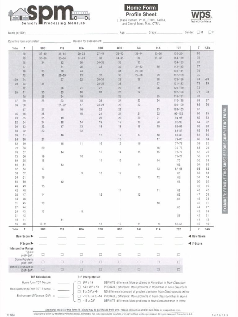 1 SPM Home Form | PDF