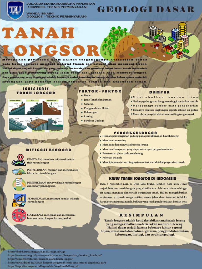Jolanda Maria - Wanda Isnaini - Poster Tanah Longsor | PDF