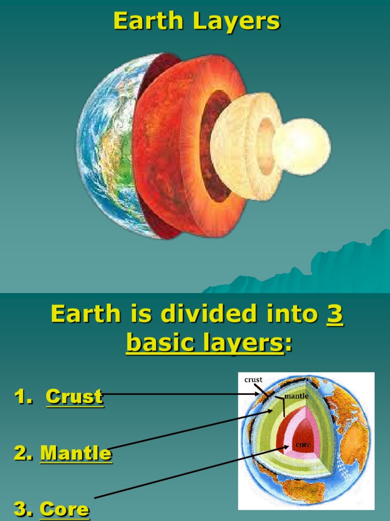 Untitled | PDF | Earth | Geology