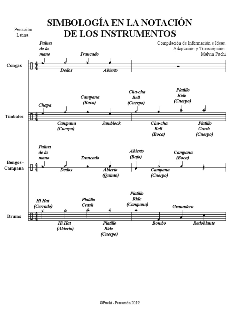 PATRONES RÍTMICOS - Simbología | PDF | Gaiaphones | Ritmo y medidor