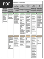 Procsa Contract Agreegrement | PDF | Mediation | Grammatical Gender