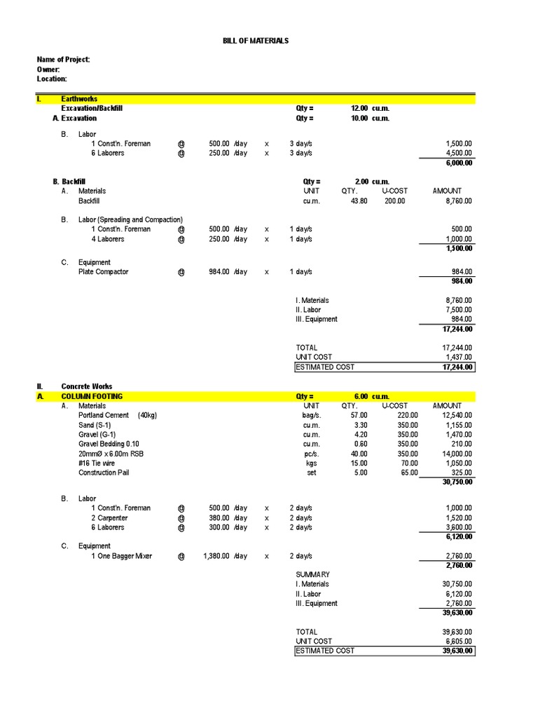 BOM | PDF | Plumbing | Pipe (Fluid Conveyance)