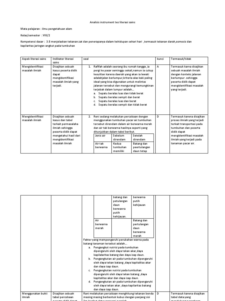 Analisis Instrument Tes Literasi Sains | PDF